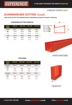 Aluminium Large Box Gutters | Aluminium Large Box Guttering | Aluminium ...